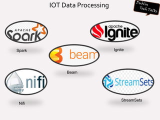 IoT Data as Service with Hadoop | PPTX