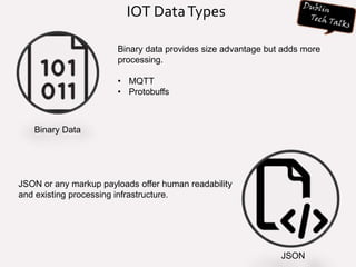 IoT Data as Service with Hadoop | PPTX