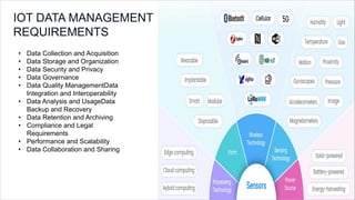 IOT DATA MANAGEMENT REQUIREMENTS AND ARCHITECTURE OF IOT.pdf