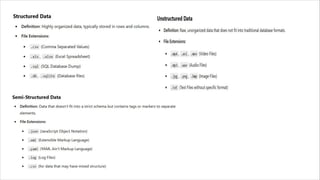 IOT DATA MANAGEMENT REQUIREMENTS AND ARCHITECTURE OF IOT.pdf