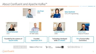 IoT Data Platforms: Processing IoT Data with Apache Kafka™ | PPT