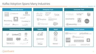 IoT Data Platforms: Processing IoT Data with Apache Kafka™ | PPT