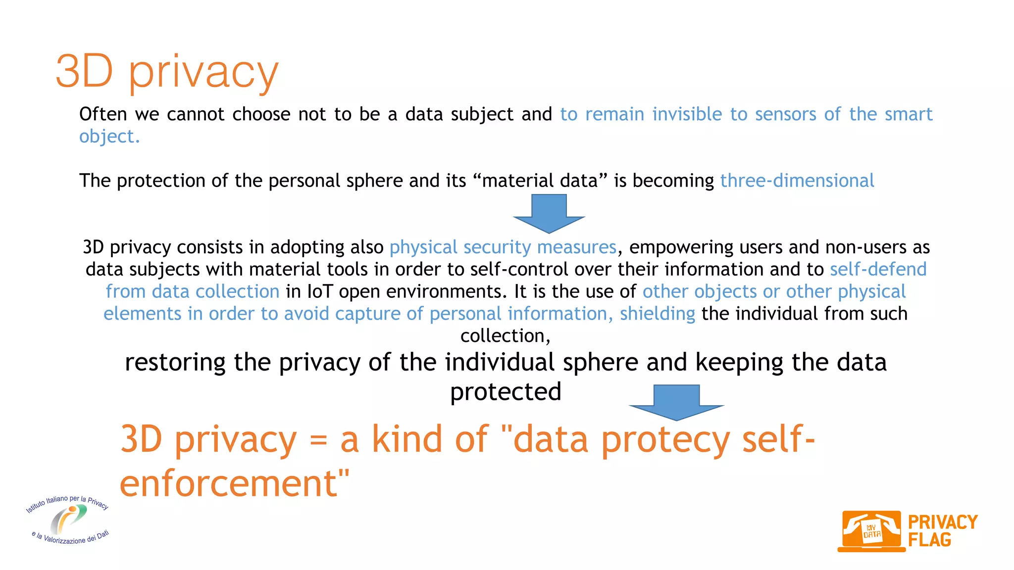 Internet of Things: data protecy and 3d privacy | PPT