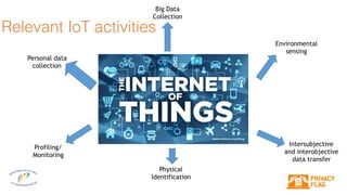 Internet of Things: data protecy and 3d privacy | PPT