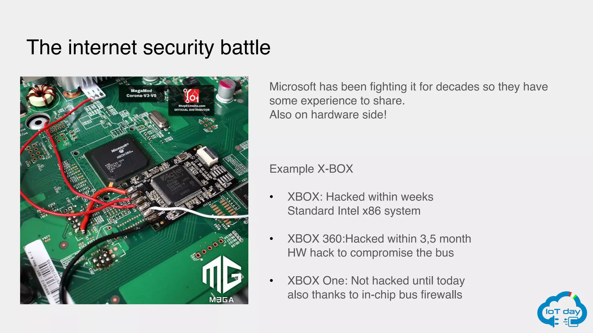 IoT Day - Introducing Azure Sphere | PPT