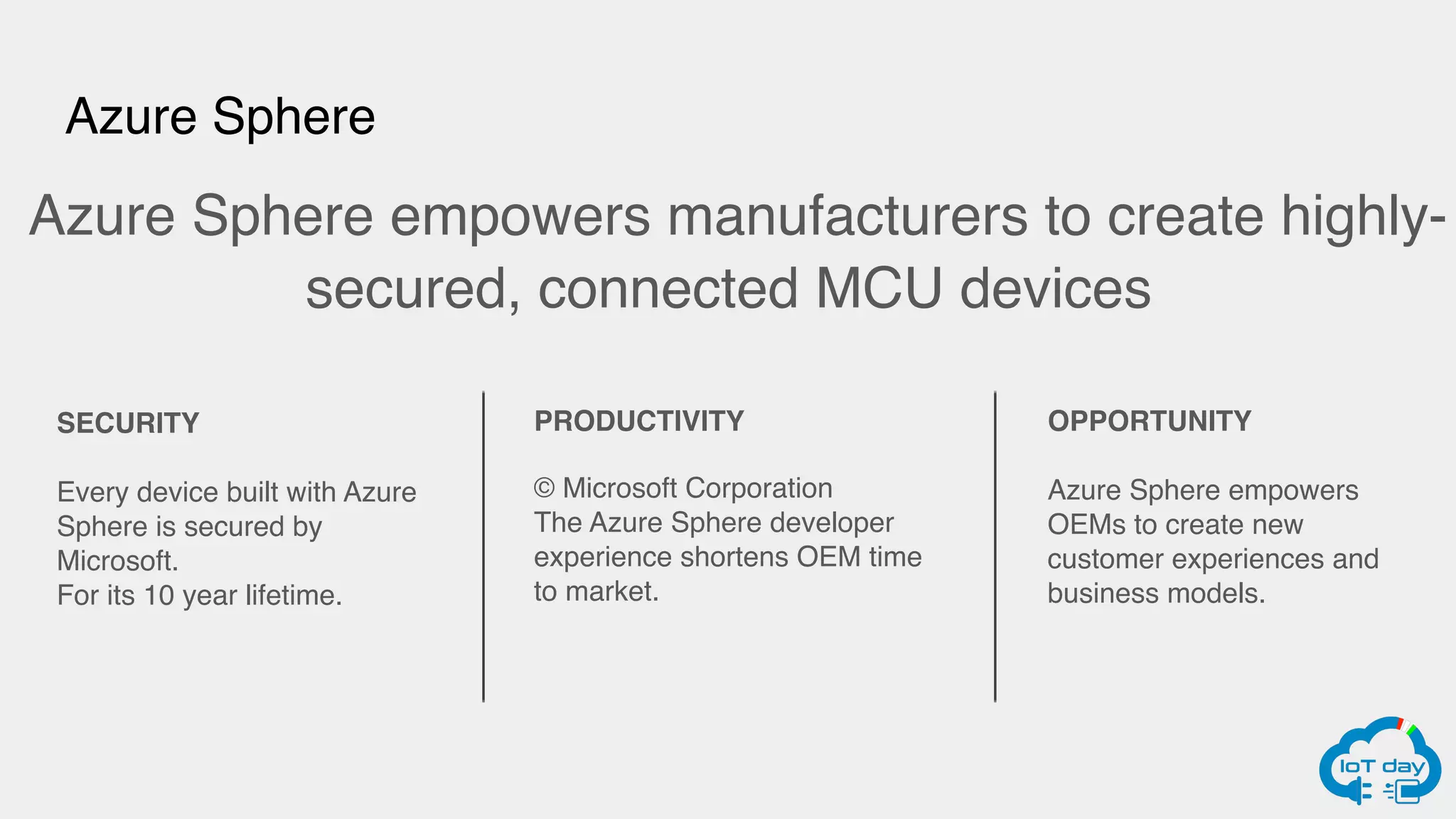IoT Day - Introducing Azure Sphere | PPT