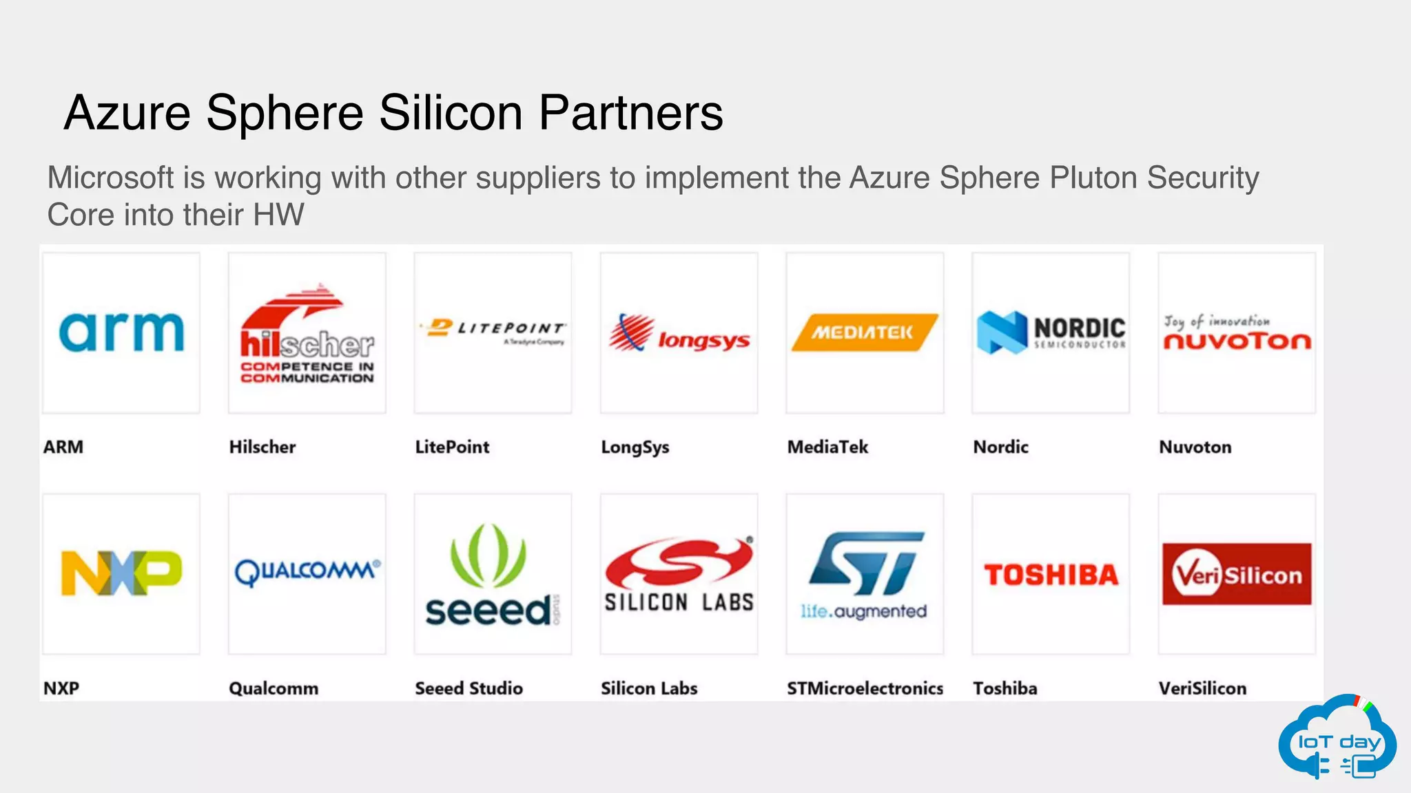 IoT Day - Introducing Azure Sphere | PPT