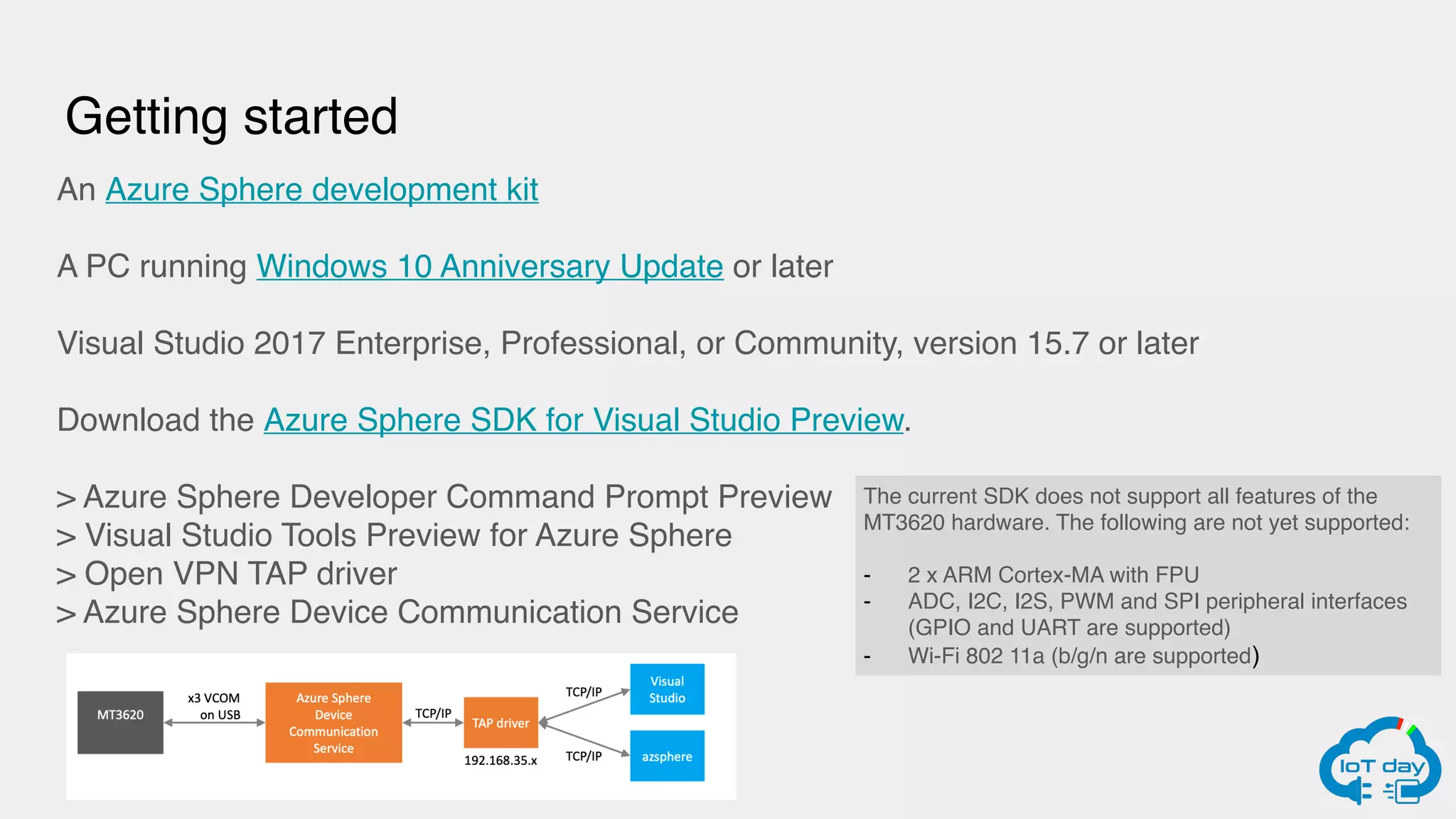 IoT Day - Introducing Azure Sphere | PPT
