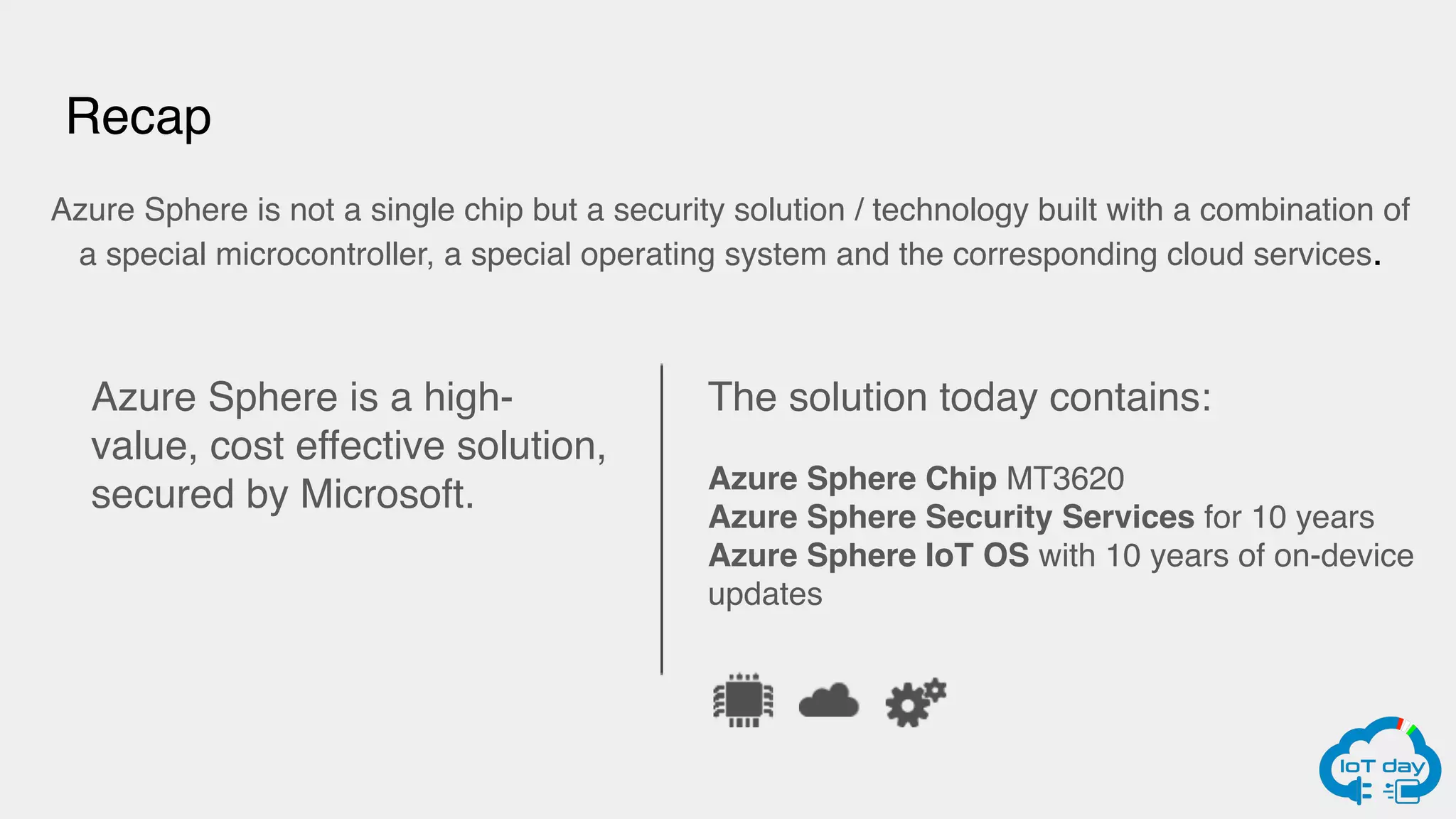 IoT Day - Introducing Azure Sphere | PPT