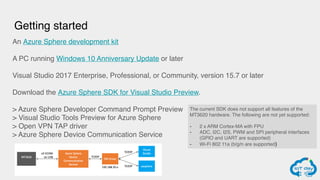 IoT Day - Introducing Azure Sphere | PPT