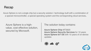 IoT Day - Introducing Azure Sphere | PPT