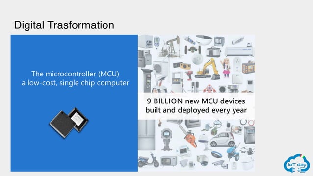 IoT Day - Introducing Azure Sphere | PPT