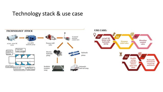 IOT DAY PPT Template.pptx