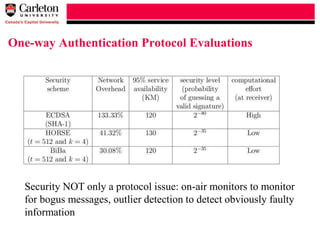 Carleton University IoT presentation | PPTX