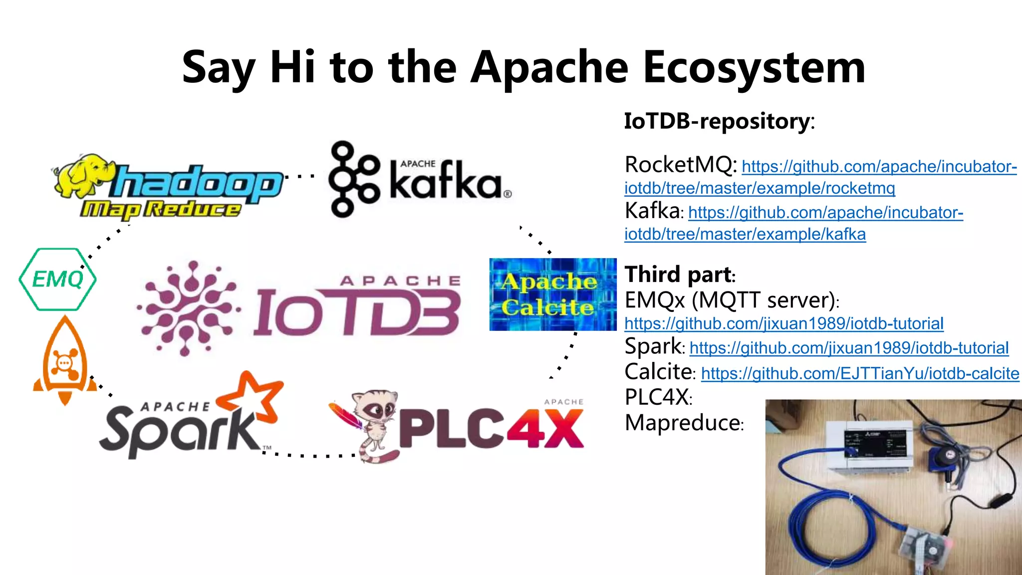 Apache IOTDB: a Time Series Database for Industrial IoT | PPTX | Databases | Computer Software ...