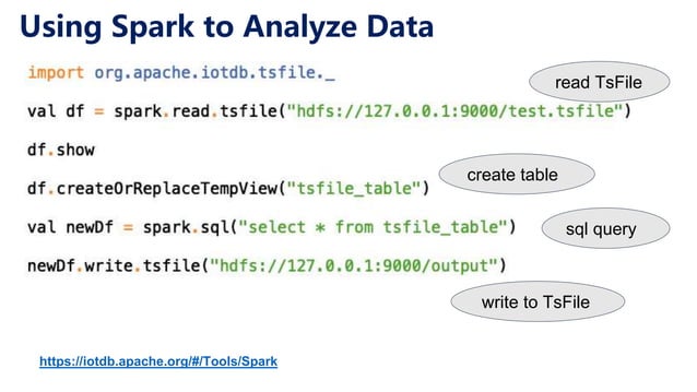 Apache IOTDB: a Time Series Database for Industrial IoT | PPTX | Databases | Computer Software ...