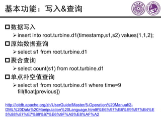 IoTDB Quick Start | PPT