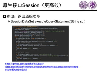 IoTDB Quick Start | PPT