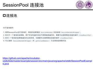 IoTDB Quick Start | PPT