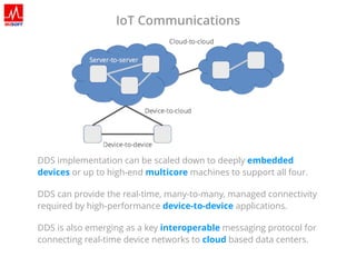 DDS for Internet of Things (IoT) | PDF
