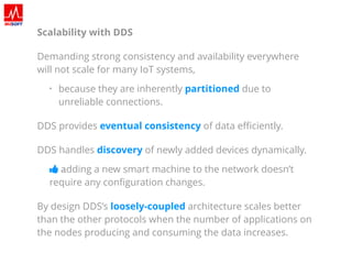 DDS for Internet of Things (IoT) | PDF