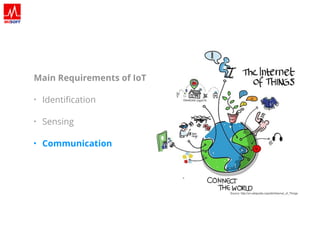 DDS for Internet of Things (IoT) | PDF