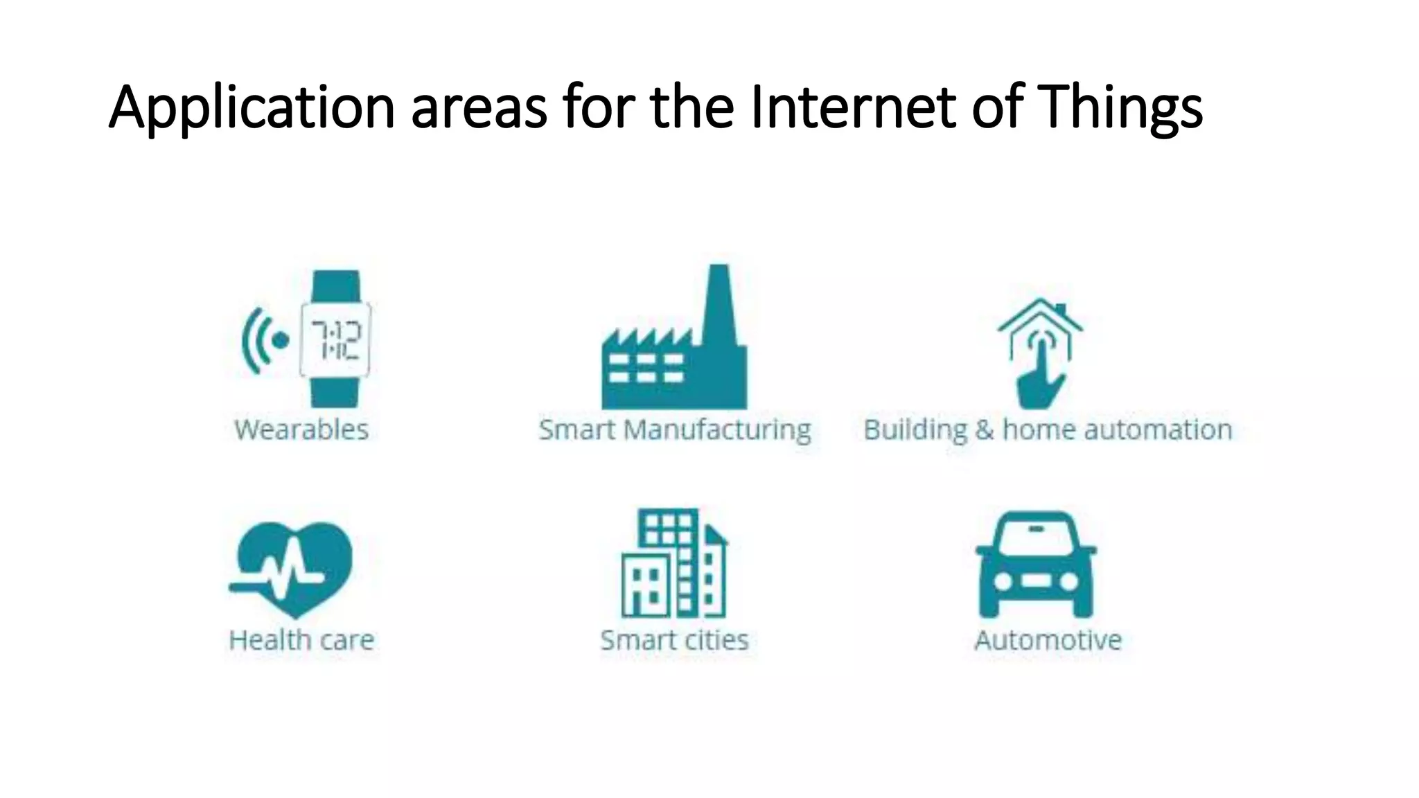 Internet of Things using Raspberry pi | PPTX