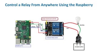 Internet of Things using Raspberry pi | PPTX | Internet of Things | Internet