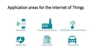 Internet of Things using Raspberry pi | PPTX