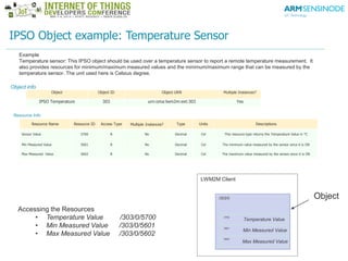 Key Open Standards for inter-operable IoT systems | PDF | Internet of ...