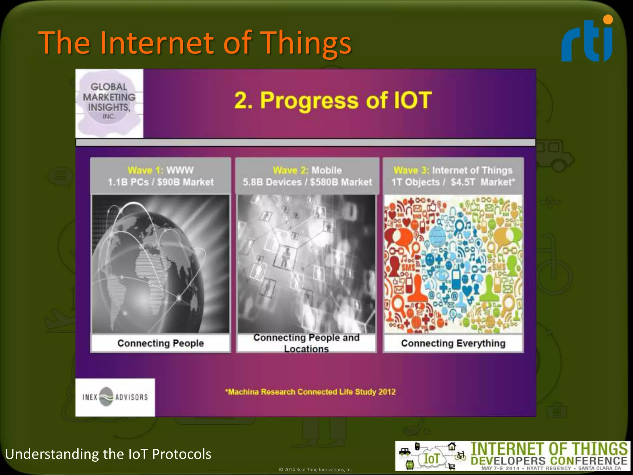 Understanding the Internet of Things Protocols | PDF