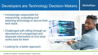 GlobalSign IoT Developer Program and Portal | PPT