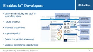 GlobalSign IoT Developer Program and Portal | PPT