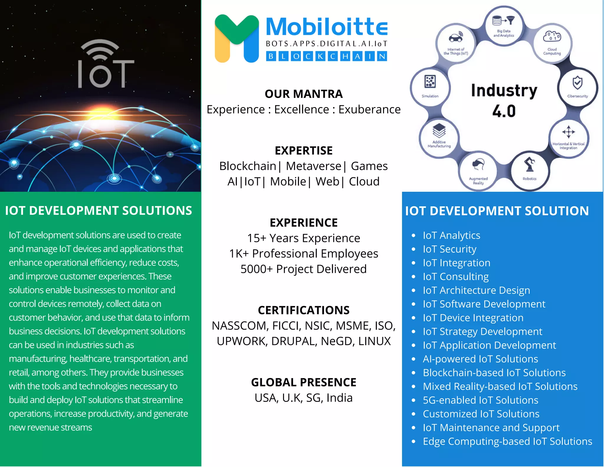 IoT Development Solutions | PDF | Internet of Things | Internet