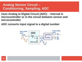 Components of IoT with their details and circuit | PDF