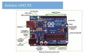 IoT Devices And Arduino | PPT