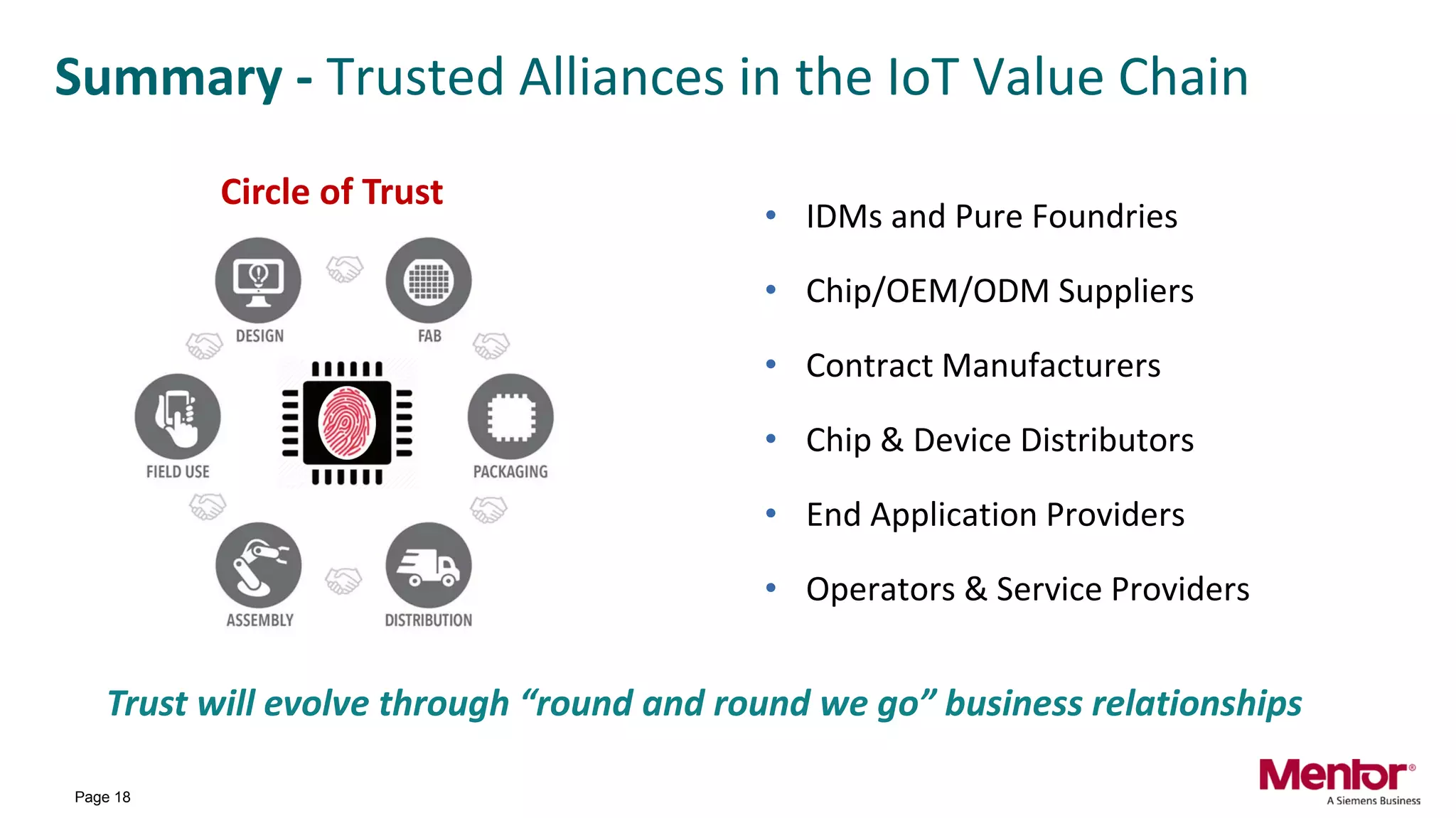 Identity Based Lifecycle Management for a Trusted IoT Supply Chain | PDF