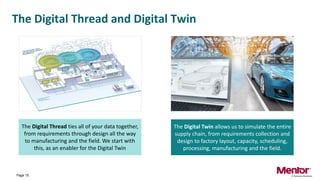 Identity Based Lifecycle Management for a Trusted IoT Supply Chain | PDF