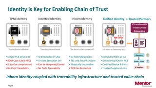 Identity Based Lifecycle Management for a Trusted IoT Supply Chain | PDF