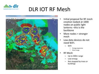 IoT SBIR DLR | PPT