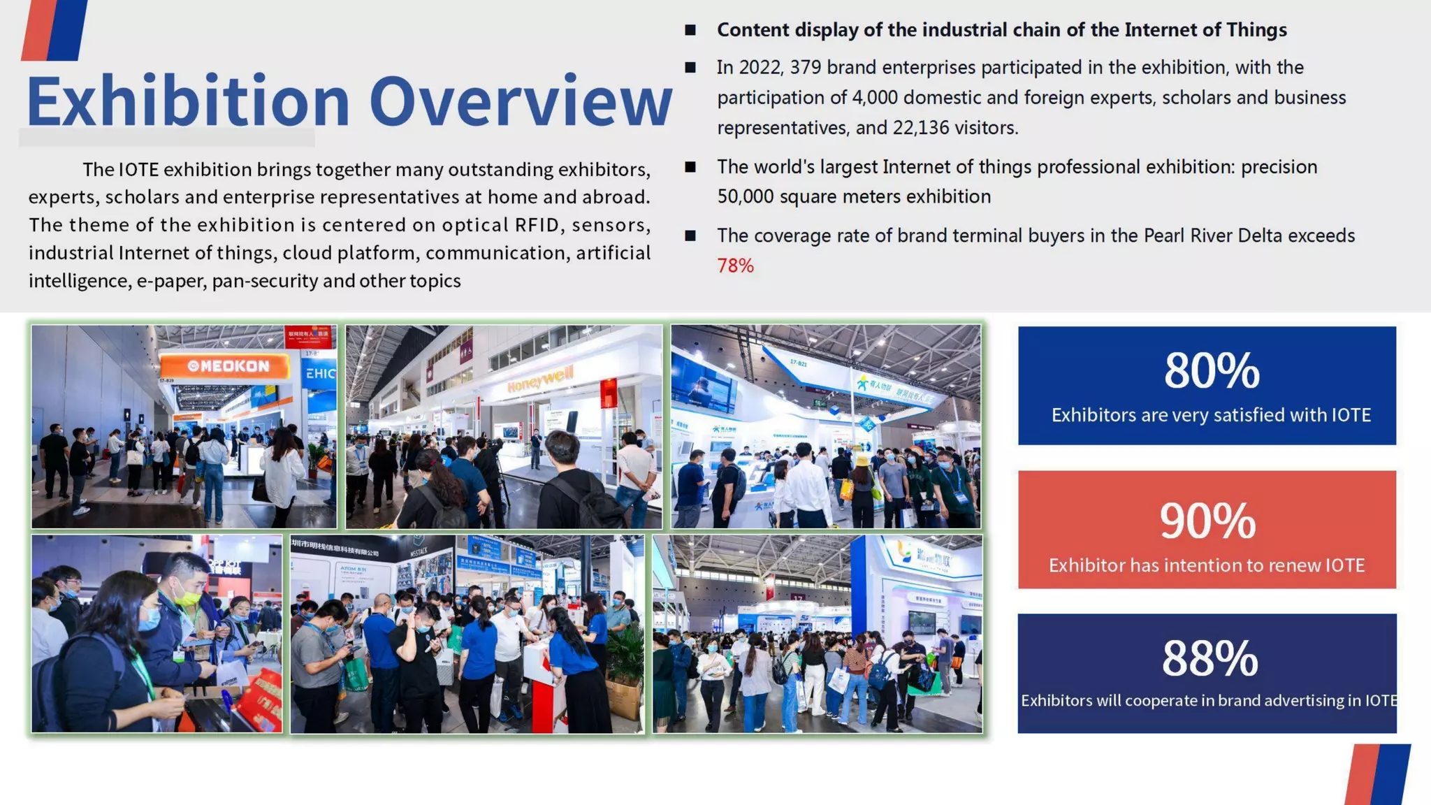 Real-World Impact of IoT across Industries | PDF
