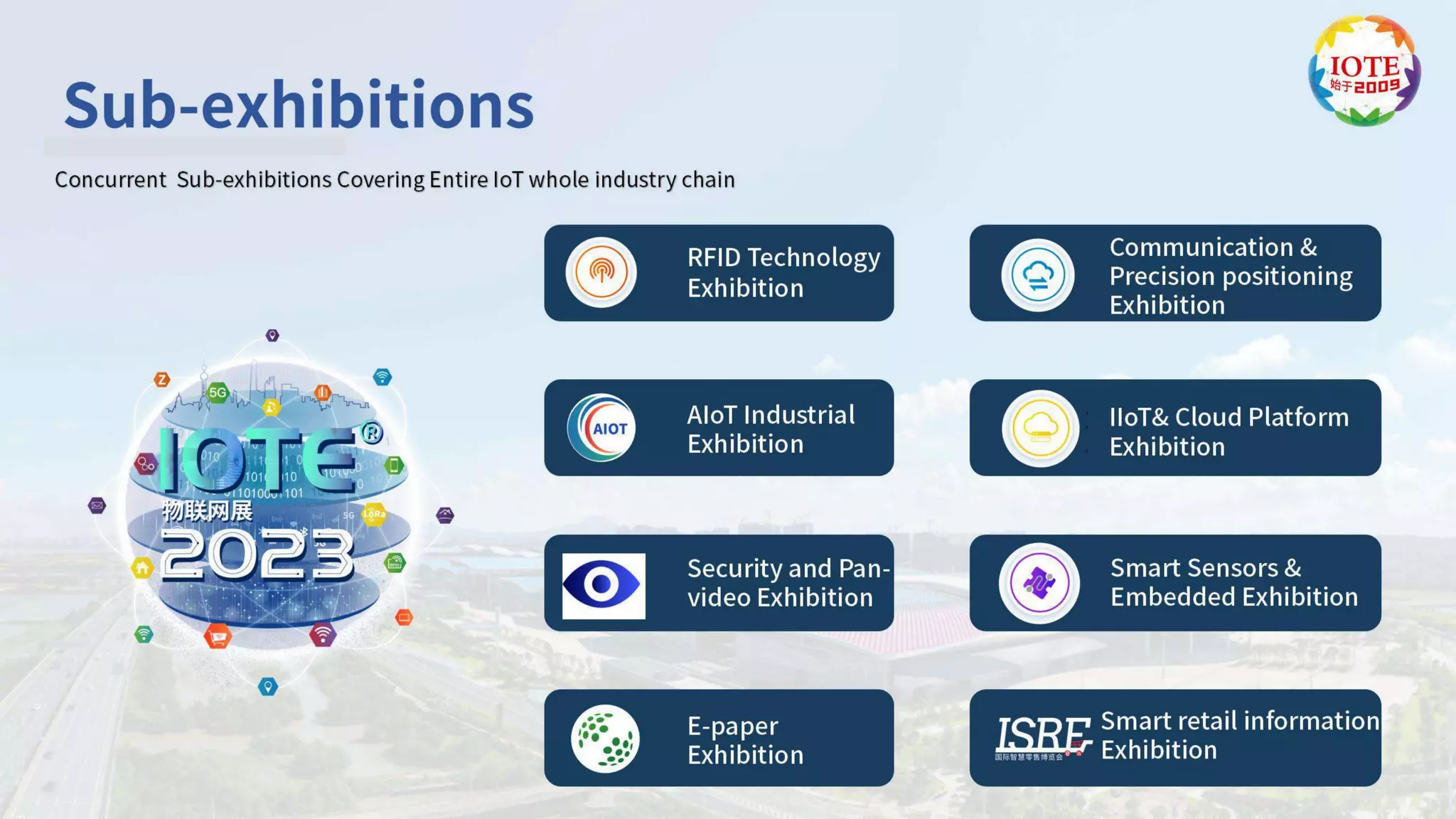 Real-World Impact of IoT across Industries | PDF