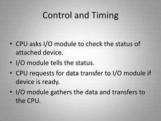 Io techniques & its types | PPTX