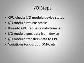 Io techniques & its types | PPTX