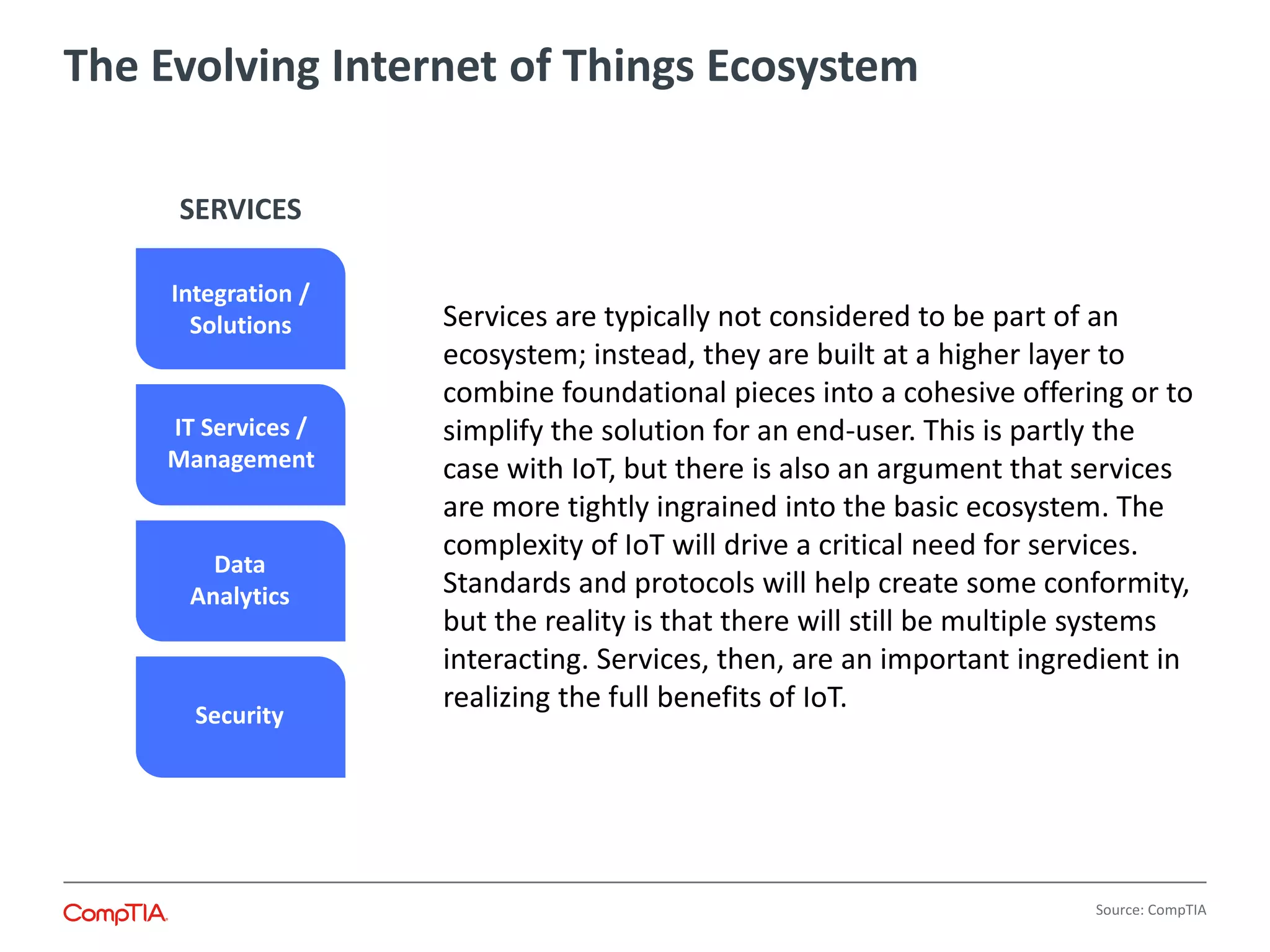 Internet of Things Ecosystem | PPTX