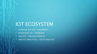 IOT Ecosystem | PPTX