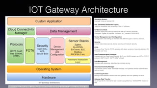 Blockchain and IAM for IOT Edge Authentication | PPT