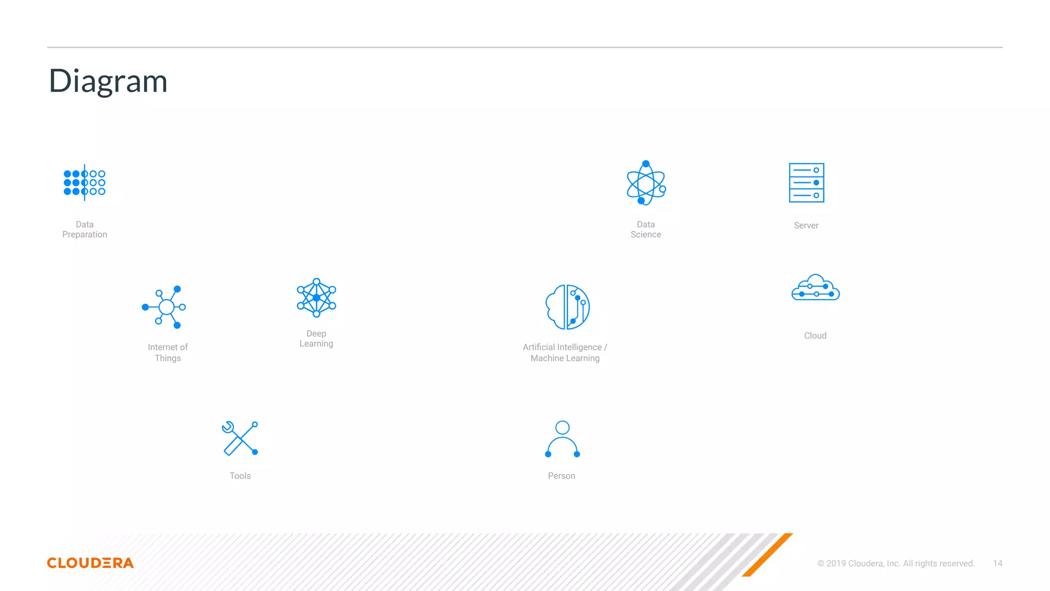IoT Edge Data Processing with NVidia Jetson Nano oct 3 2019 | PDF