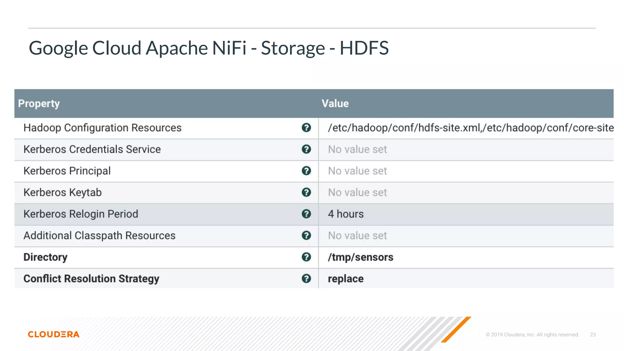 IoT Edge Data Processing with NVidia Jetson Nano oct 3 2019 | PDF