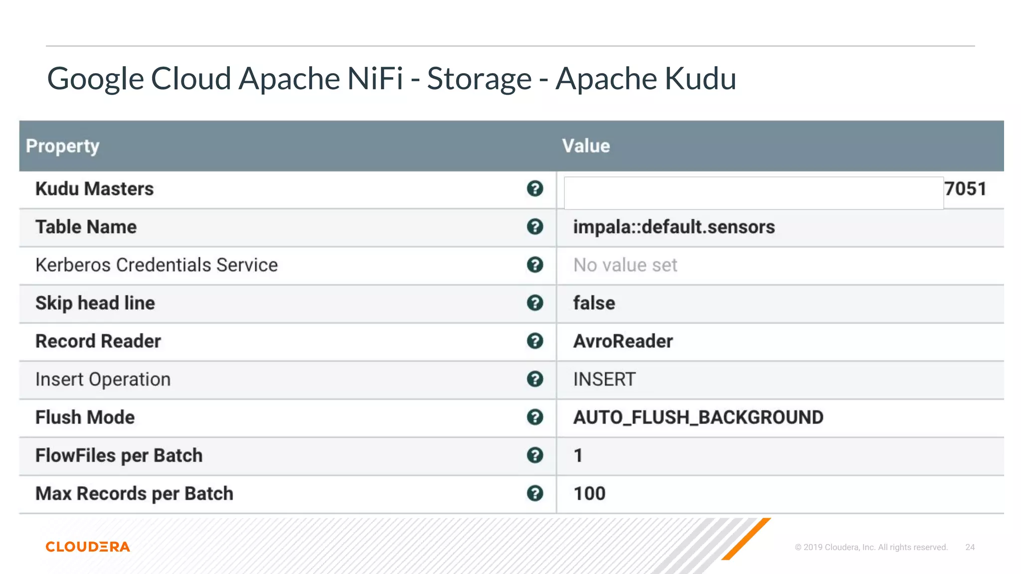 IoT Edge Data Processing with NVidia Jetson Nano oct 3 2019 | PDF